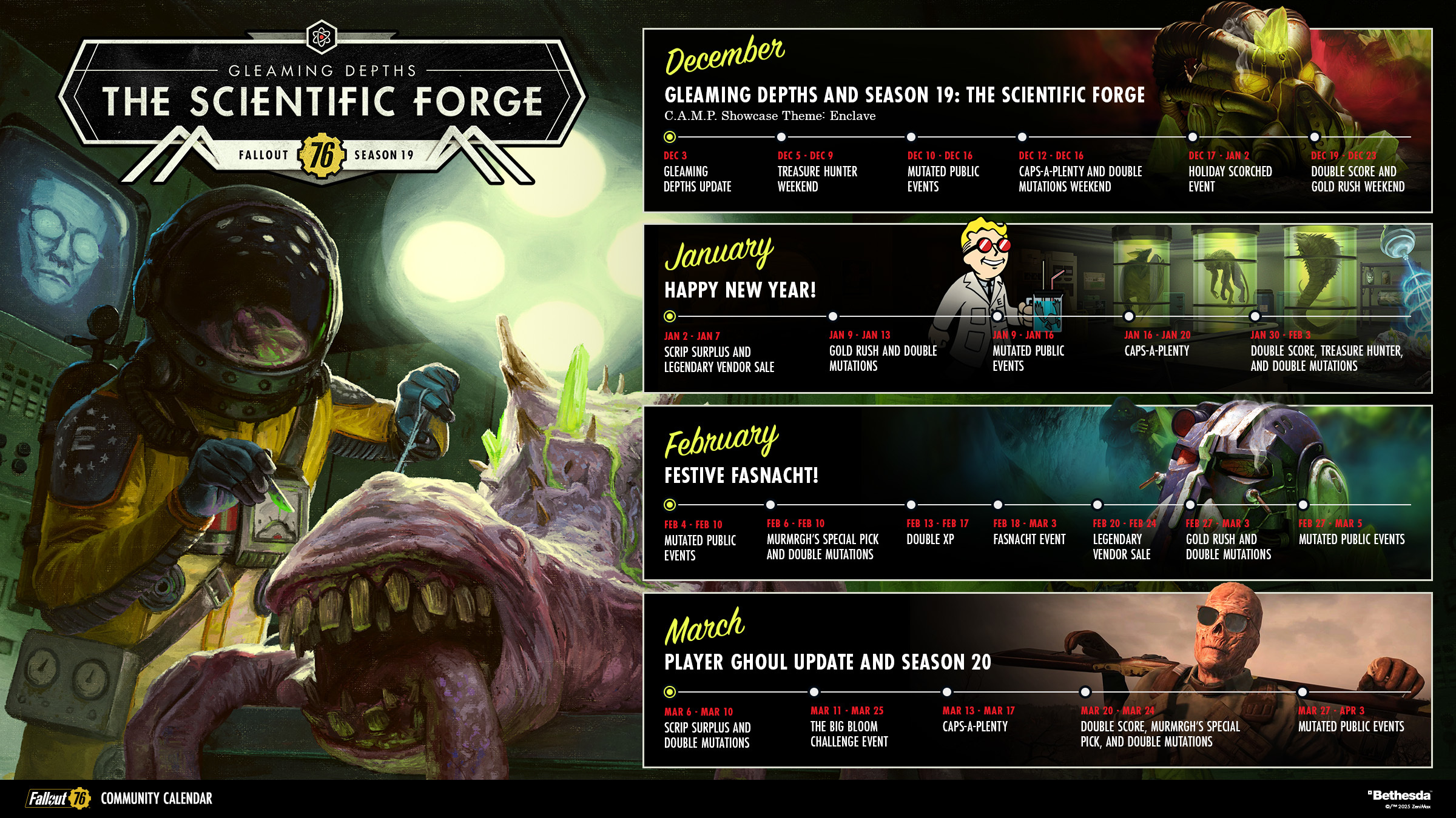 Fallout 76 brings playable ghouls next March