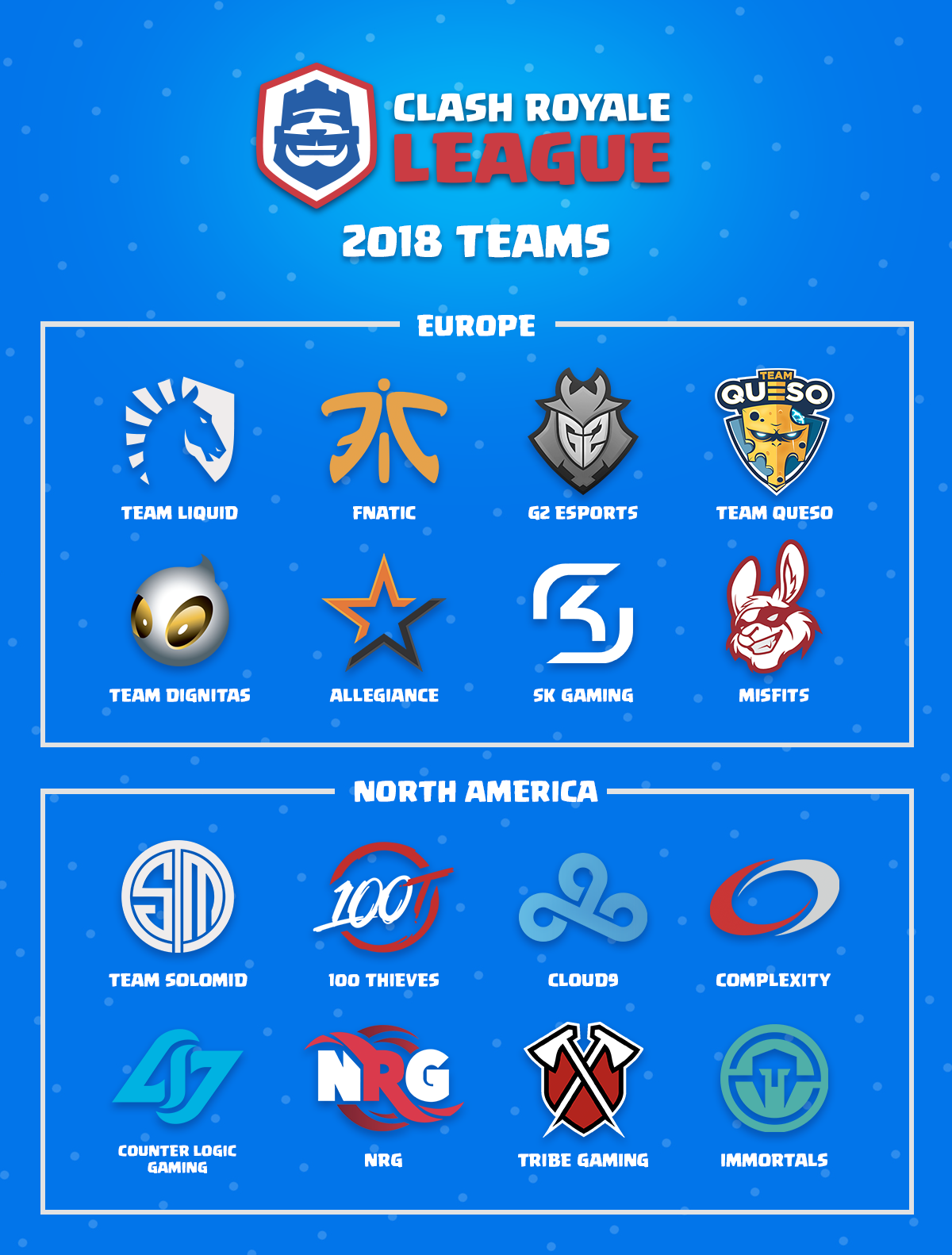 Clash Royale League reveals majority of teams