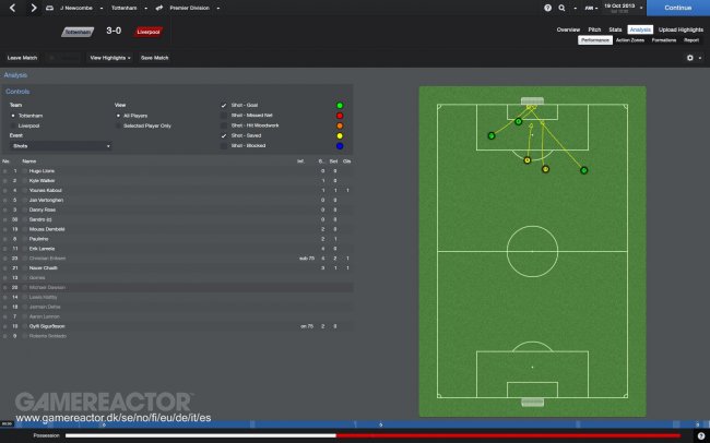 Football Manager 2014 Review - Gamereactor