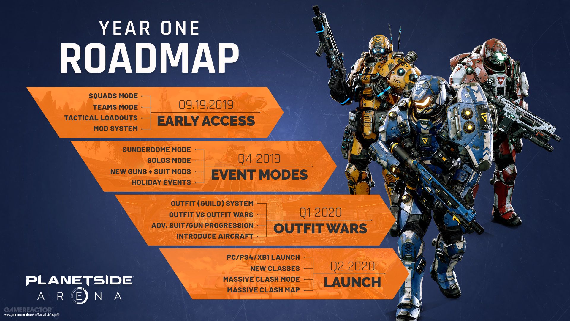 PlanetSide Arena lands on Steam Early Access on Septemer 19 ...