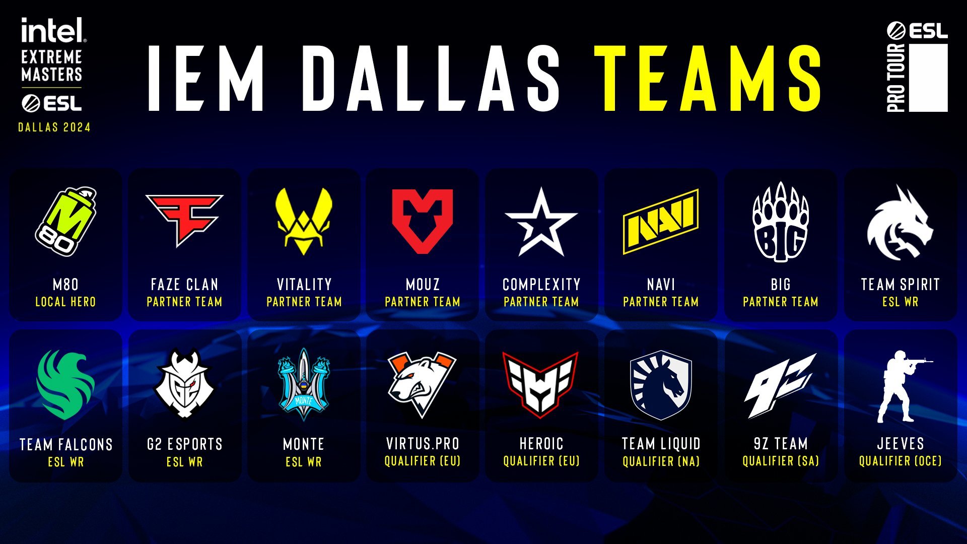 Here are the teams that have qualified for IEM Dallas 2024 - Counter-Strike 2 - Gamereactor