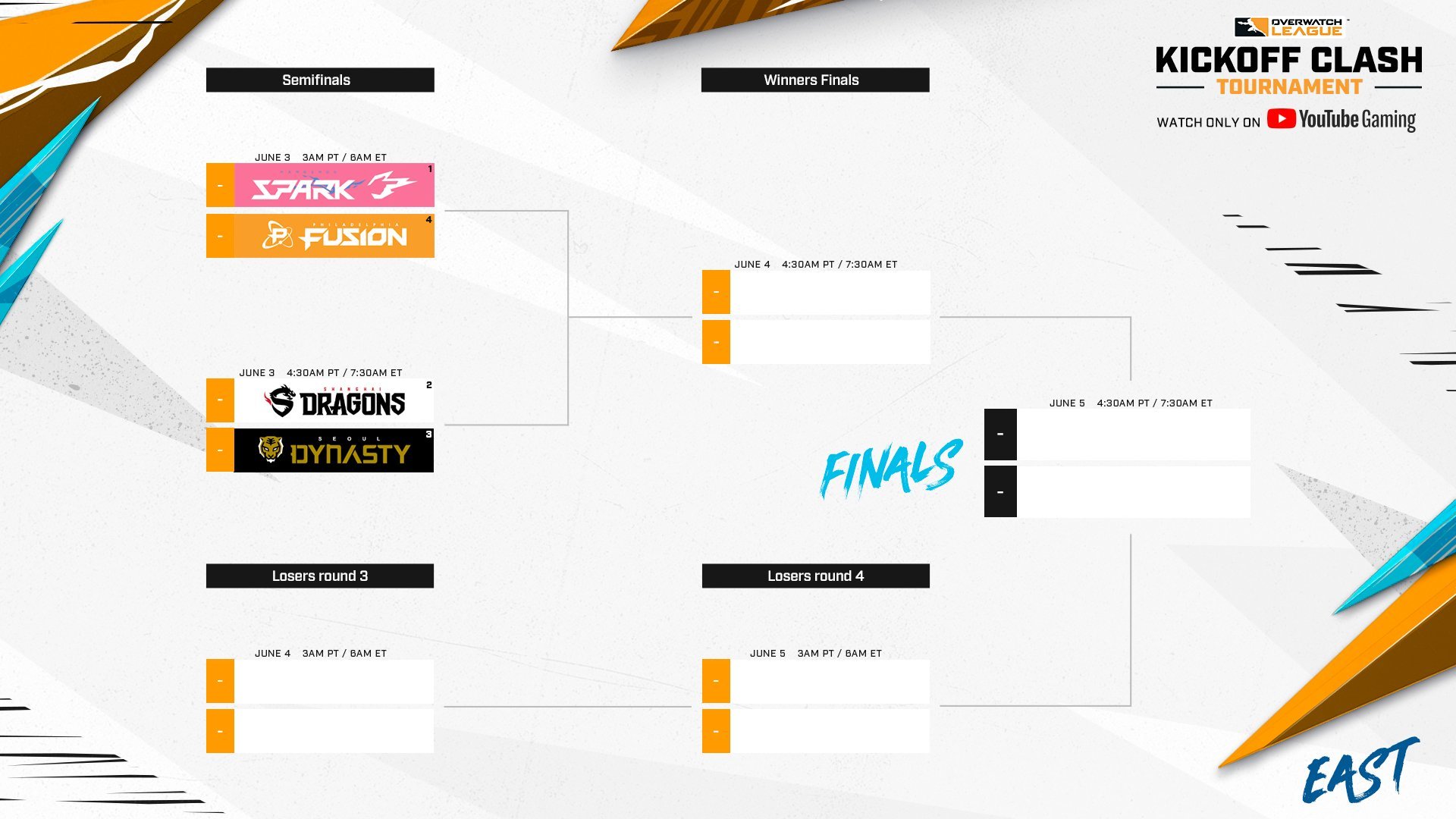 The Overwatch League Kickoff Clash bracket is set - Overwatch 2 ...