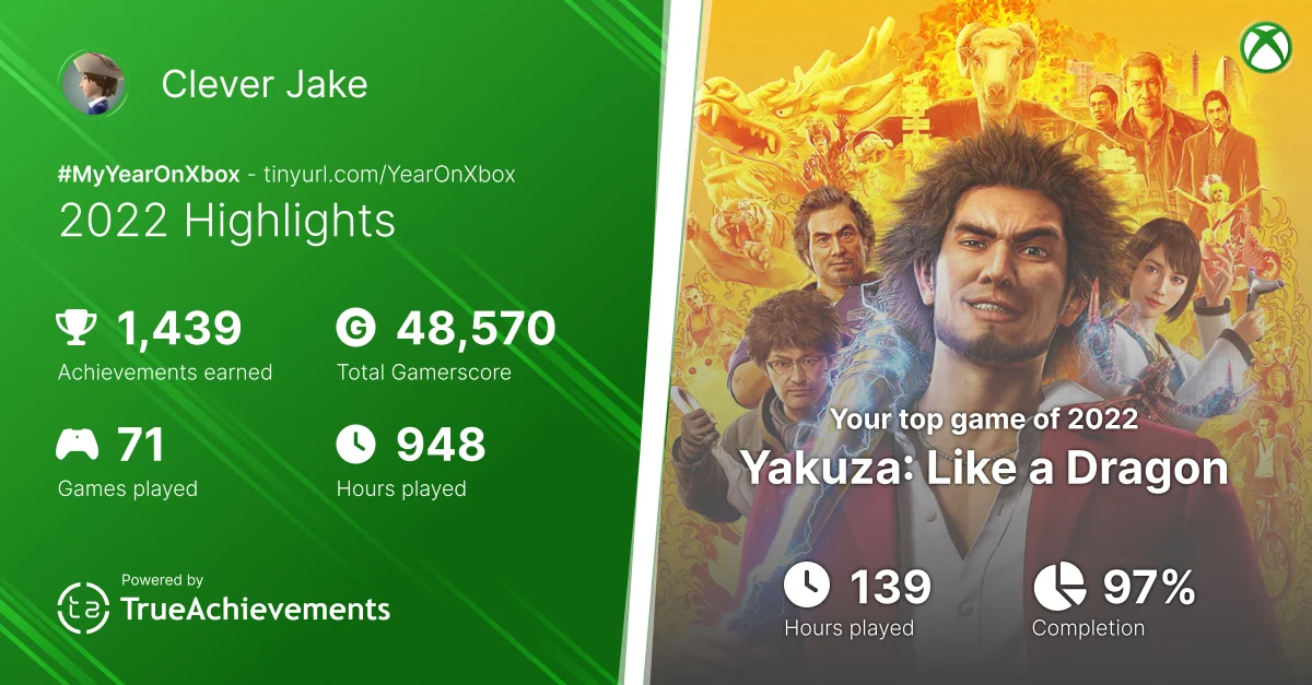 Check out your 2022 with Xbox - - Gamereactor