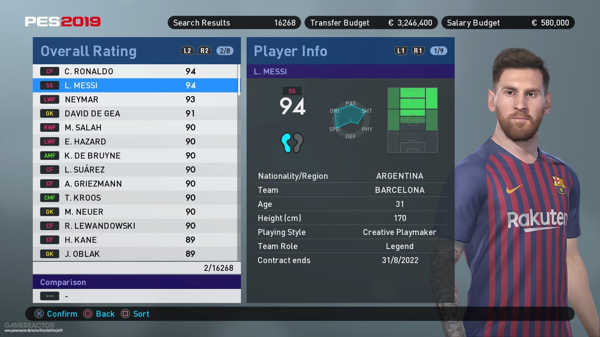 These Are The 100 Best Players In PES 2019 Pro Evolution Soccer 2019 These Are The 100 Best Players In PES 2019 Pro Evolution Soccer 2019