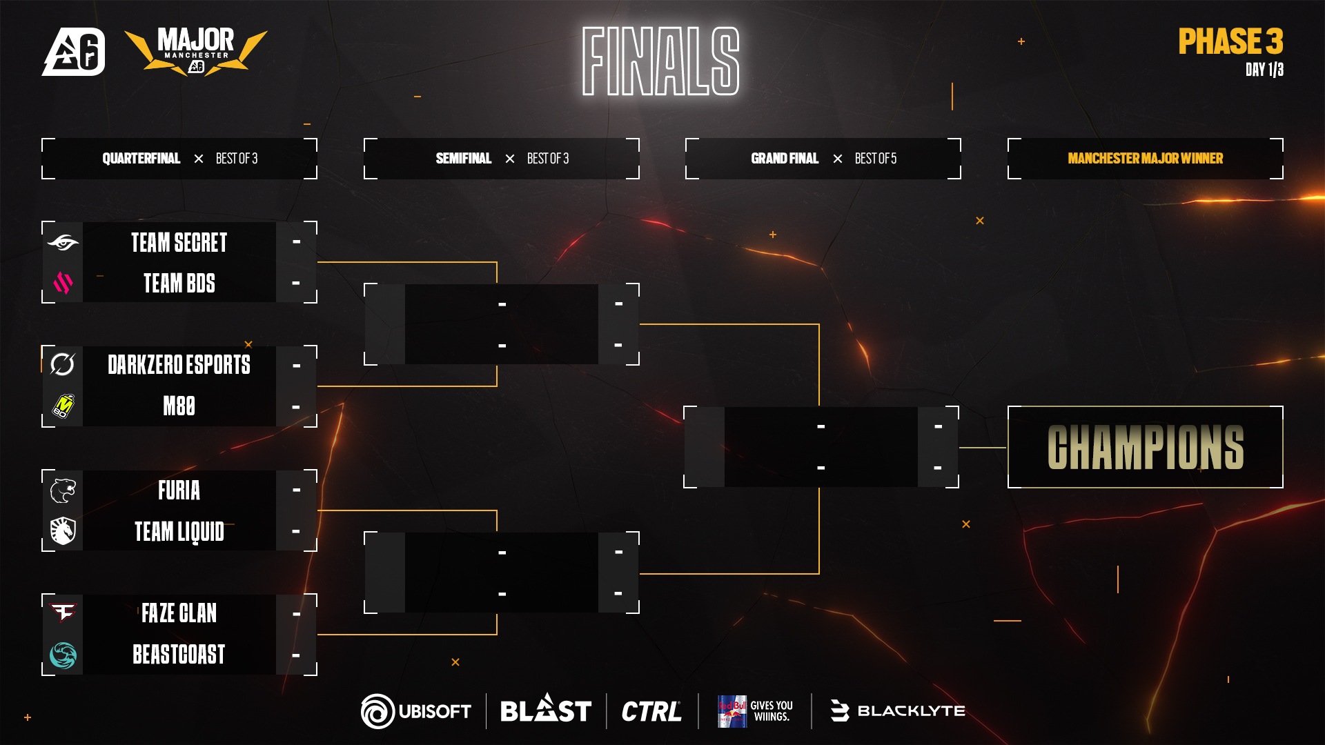 The Rainbow Six Manchester Major Finals bracket is set in stone ...