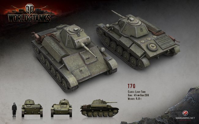 World of Tanks to get 8.5 update