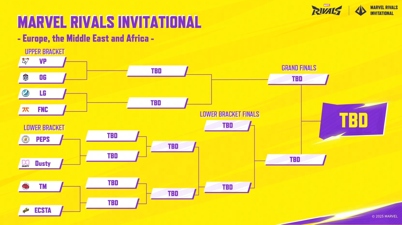 The bracket is set for the Marvel Rivals EMEA Invitational's playoffs
