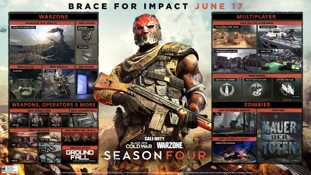 Roadmap for Season 4 of Call of Duty: Black Ops Cold War and Warzone ...