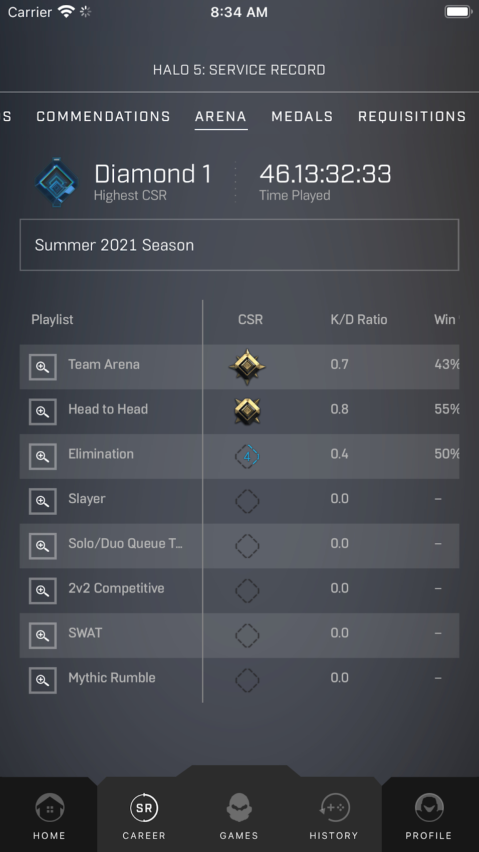 The new Halo Waypoint app has launched for Android and iOS - Halo ...