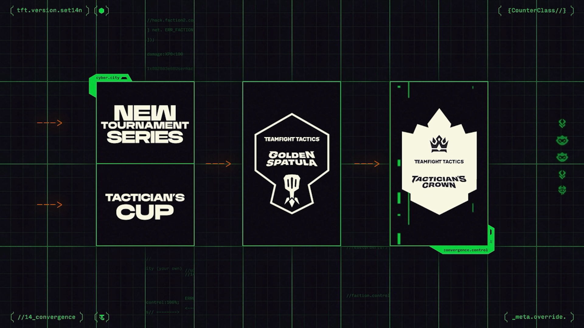 Riot Games announces more structured Teamfight Tactics esports circuit