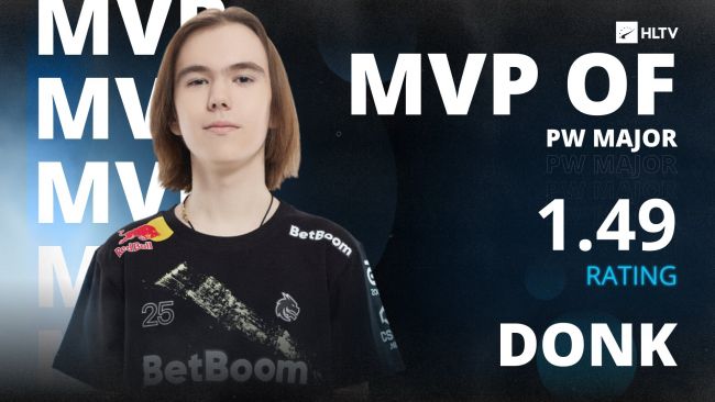 Team Spirit win the Shanghai CS2 Major 2024 - Counter-Strike 2 - Gamereactor