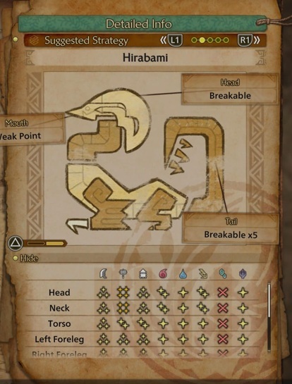 Monster Hunter: Wilds: Differences between Elemental and Status Effects