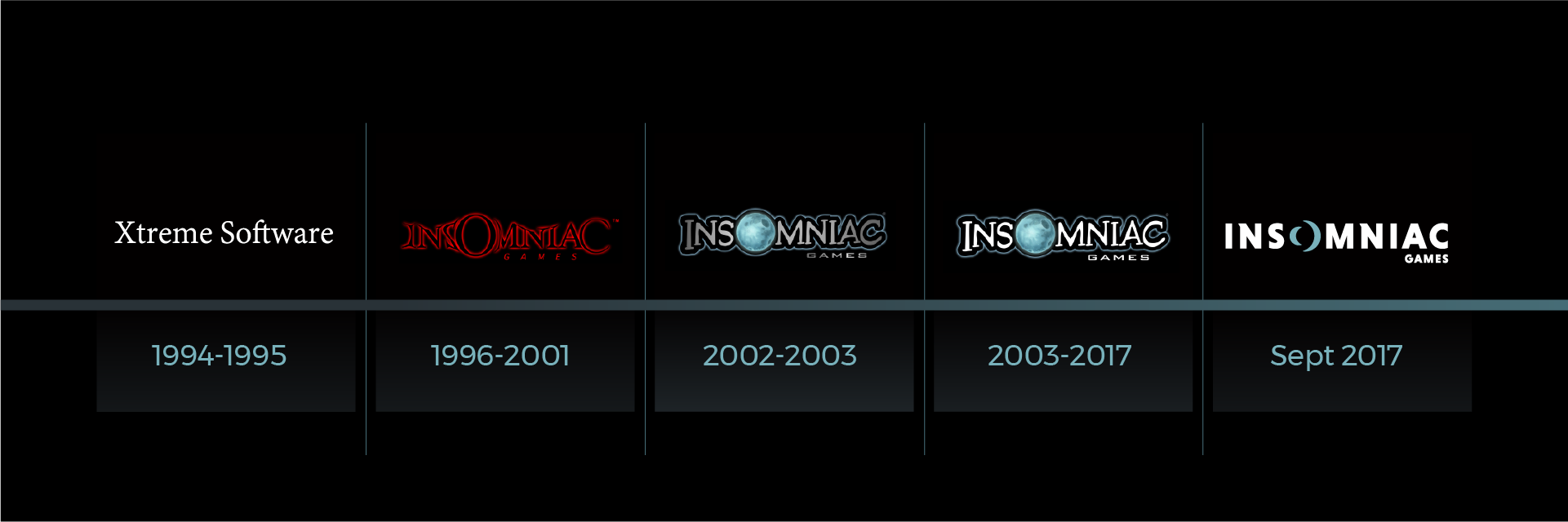 Insomniac Games unveils a new logo - Spider-Man - Gamereactor