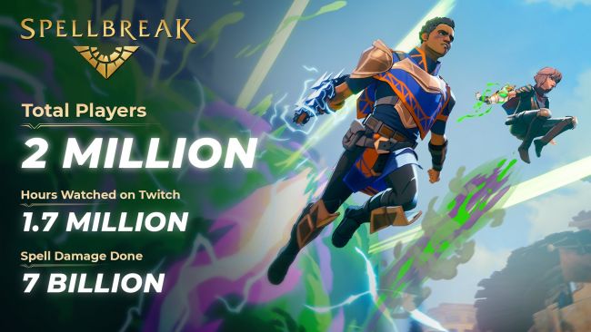 Spellbreak has already garnered 2 million players