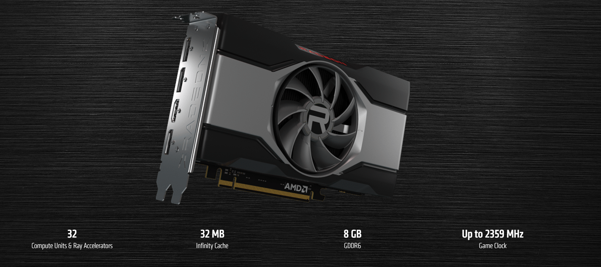 AMD releases 1080p, high refresh rate RX6600XT graphics card ...