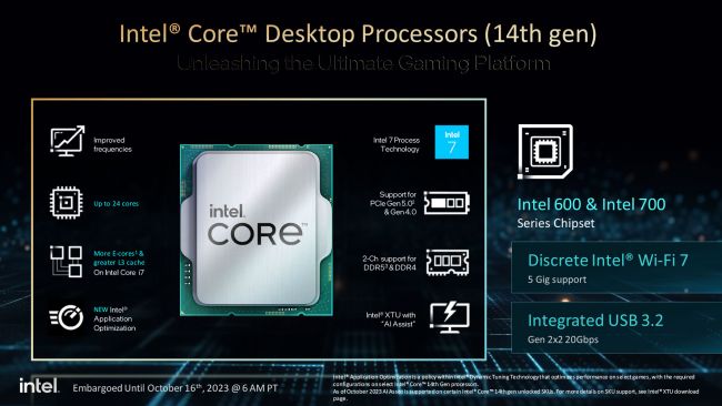 Intel Core i7 14700K