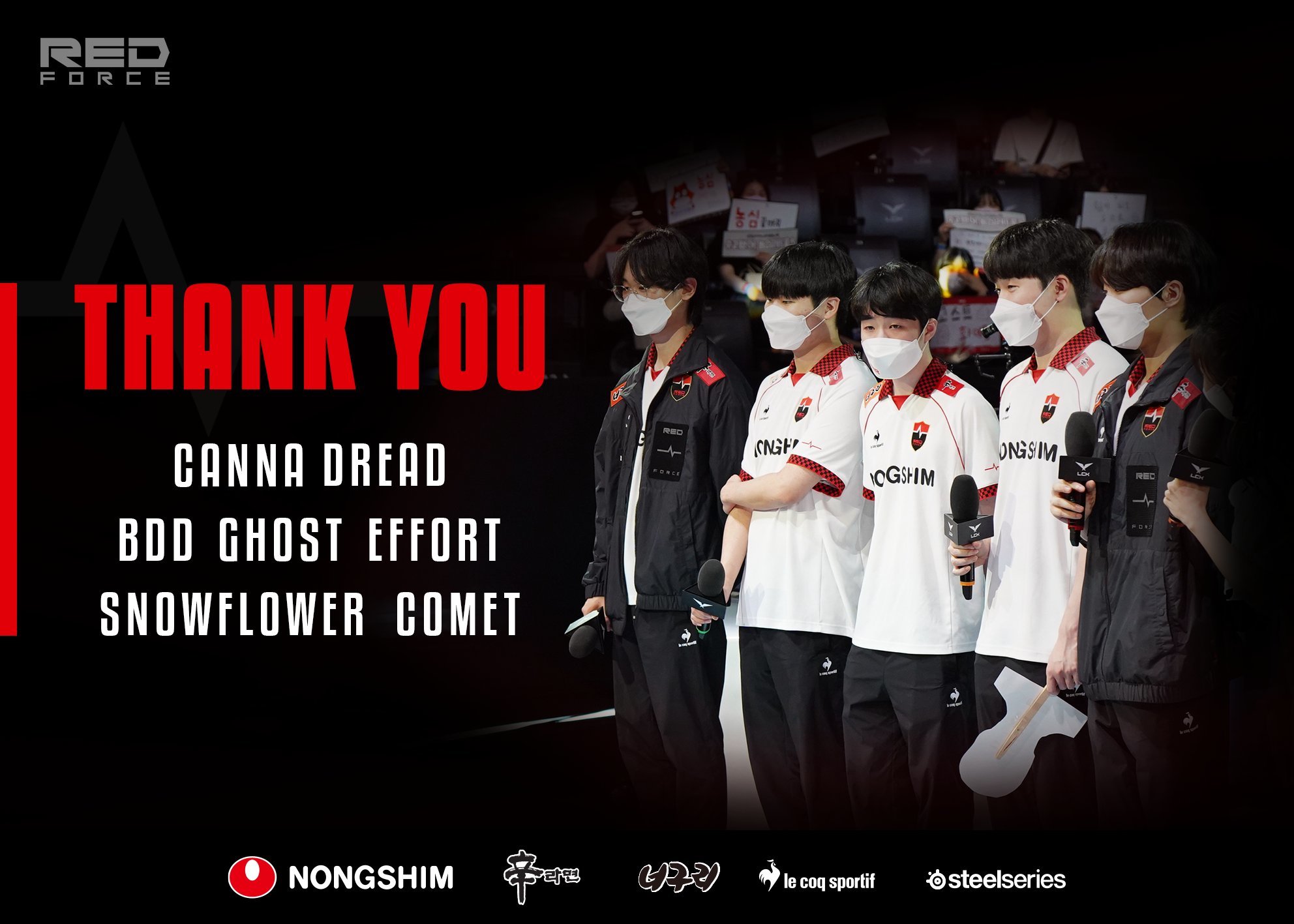 The LCK's Nongshim RedForce has released a bunch of its players ...
