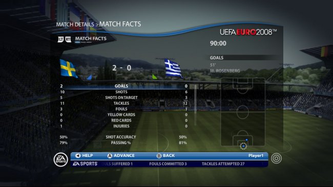 UEFA Euro 2008 - Gamereactor UK