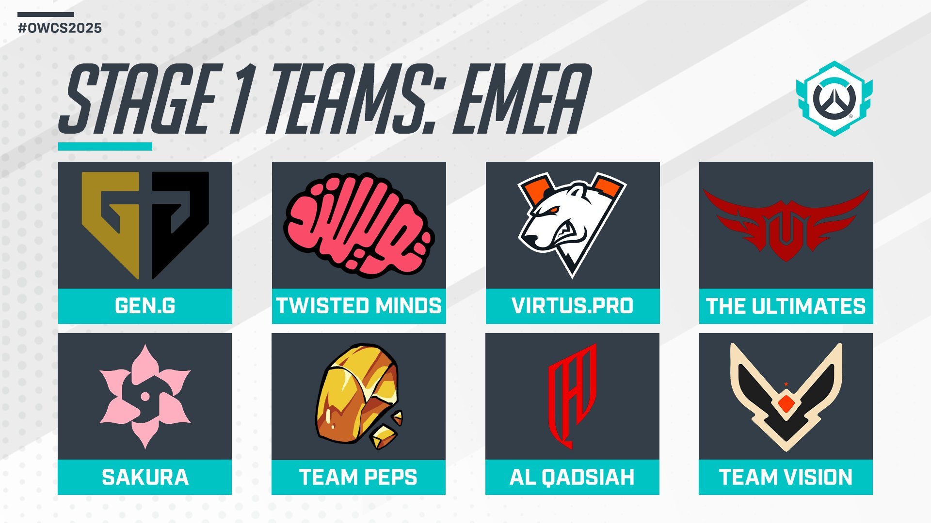 Here are the eight teams competing in the 2025 OWCS EMEA Stage 1 - Overwatch 2 - Gamereactor