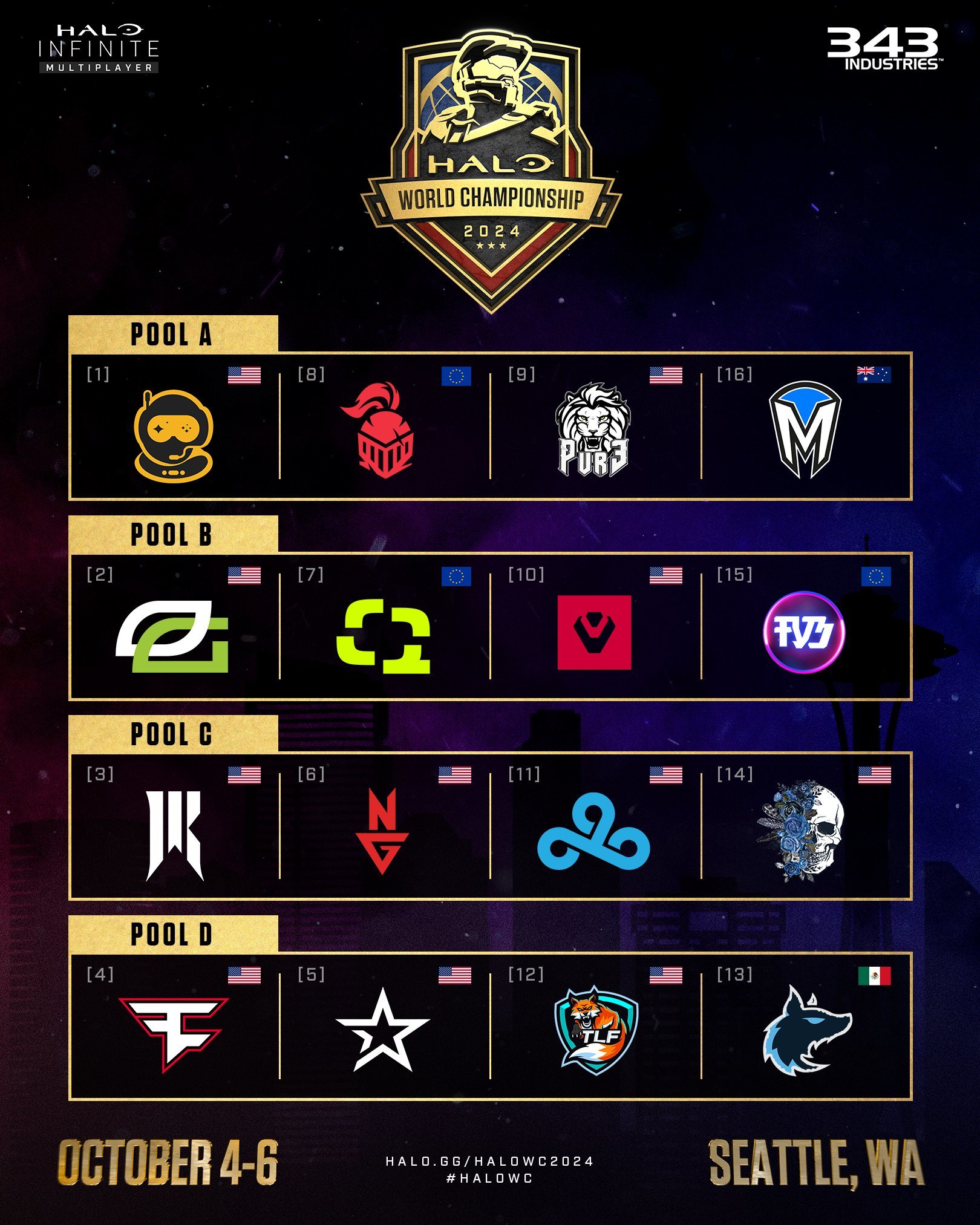 Here are the 16 confirmed teams for this year's Halo World Championship ...