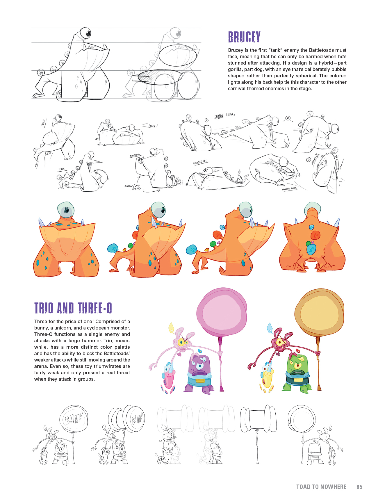 The Art of Battletoads has now been released